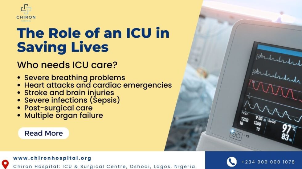 The Role of an Intensive Care Unit (ICU) in Saving Lives: When to Seek ...